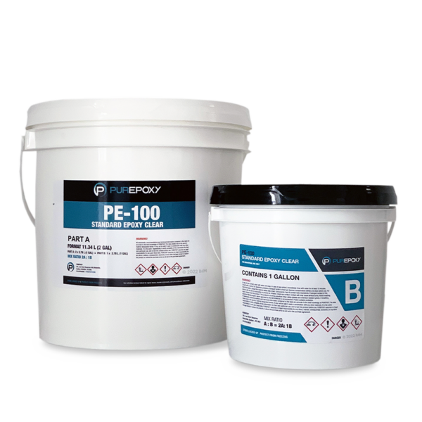 Epoxy Floor Kit: Getting to Know The Basics – Epoxy Coatings Plus